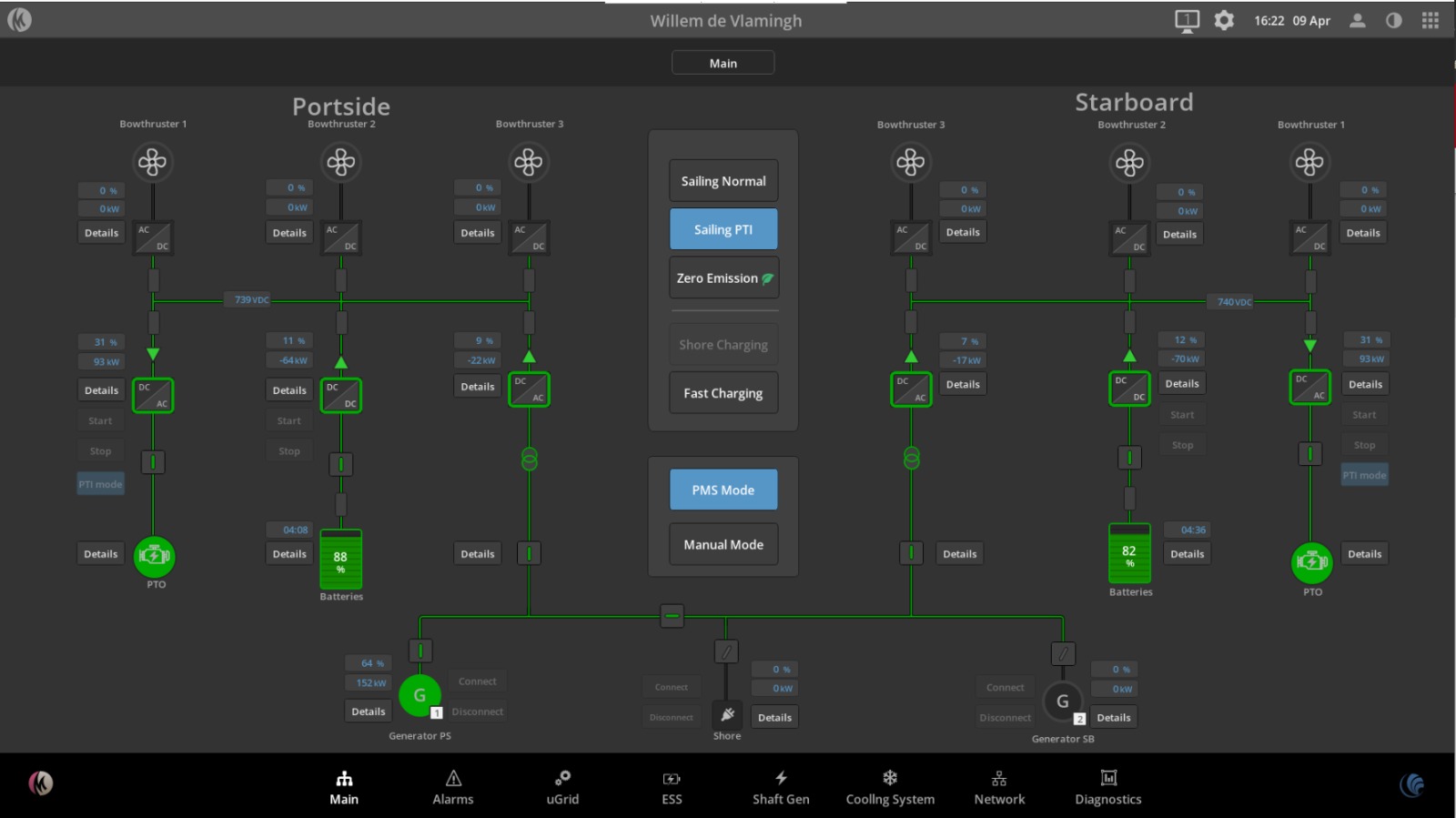 Innovation on board: Willem de Vlamingh - Marble Automation | Marine & Industry